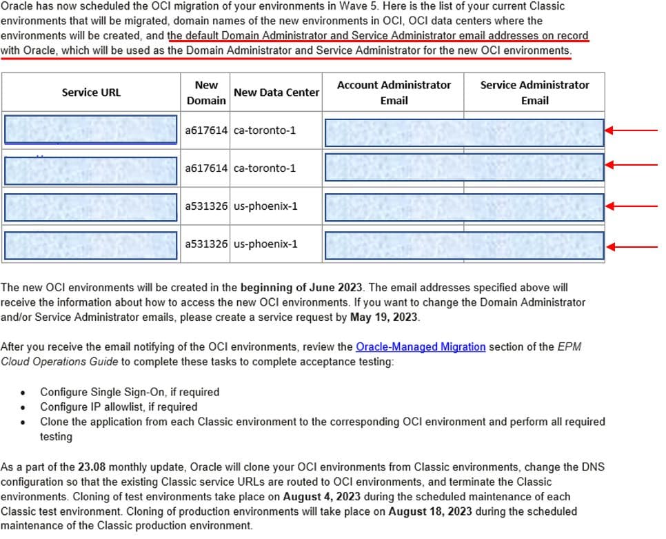 Epm Cloud Oci Migration Parc Consulting